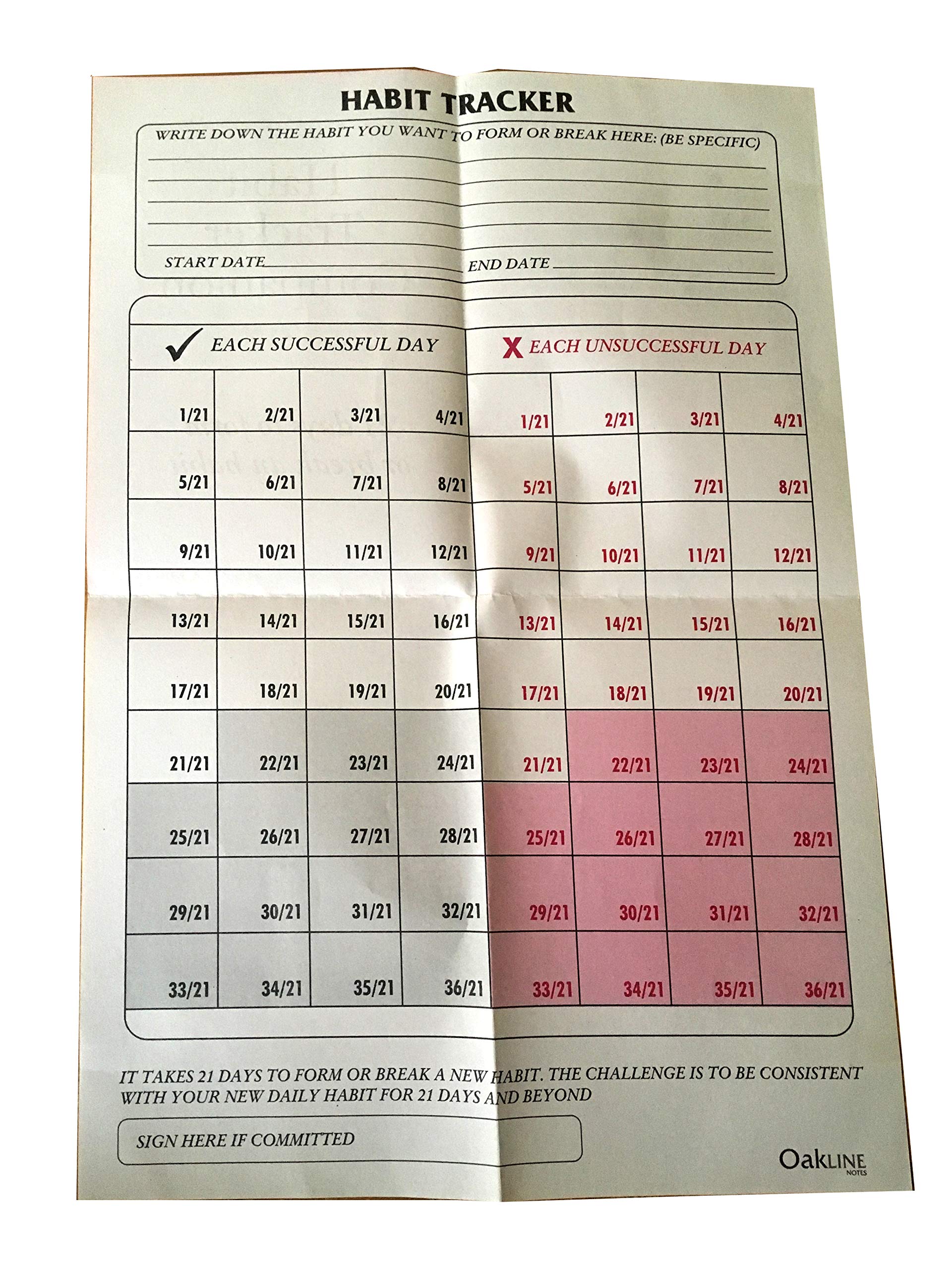 Buy The Atomic Habits Habit Tracker Calendar Chart A3 Size X4 In A 
