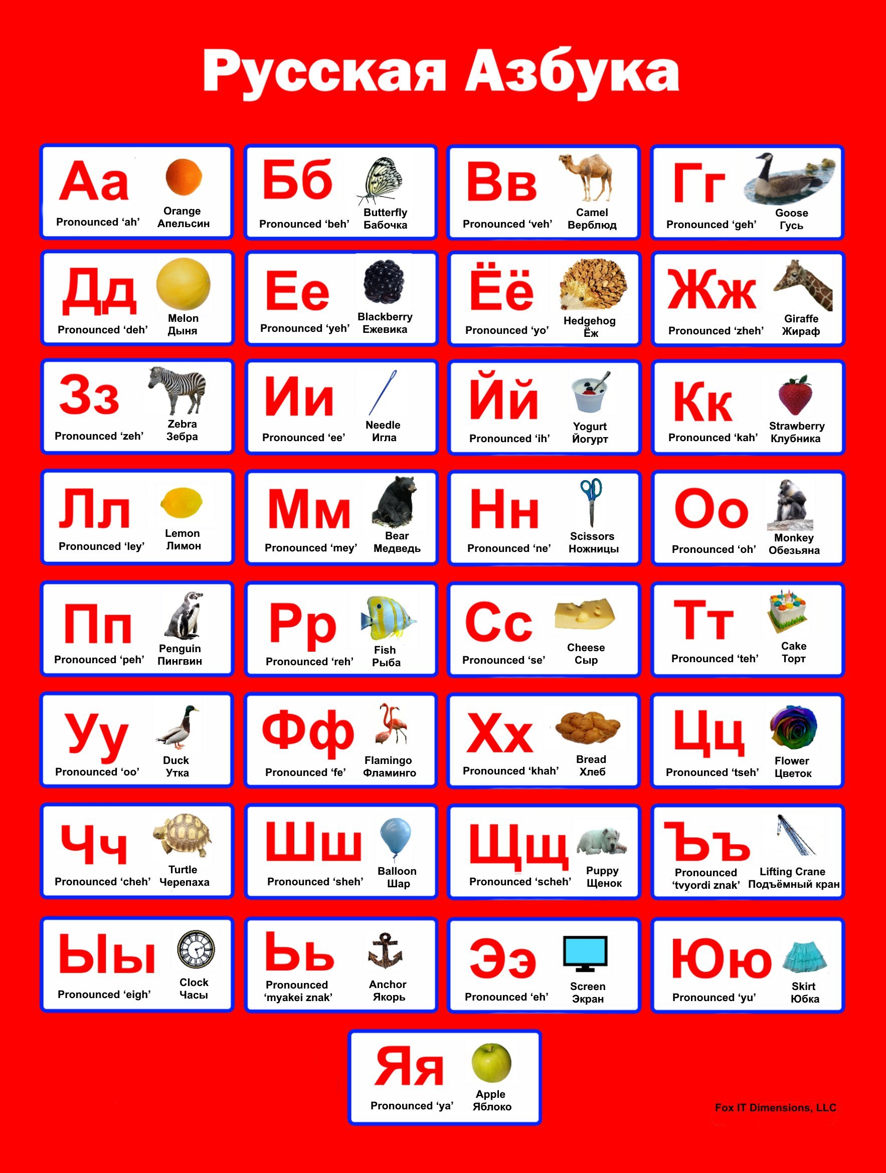 FOXIT Russian Alphabet Poster Learn Russian Alphabet For Kids 