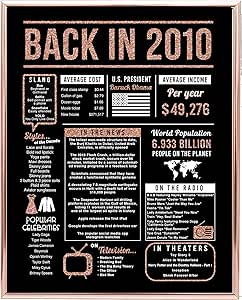 Amazon.com: Katie Doodle Rose Gold 10th Birthday Decorations ...