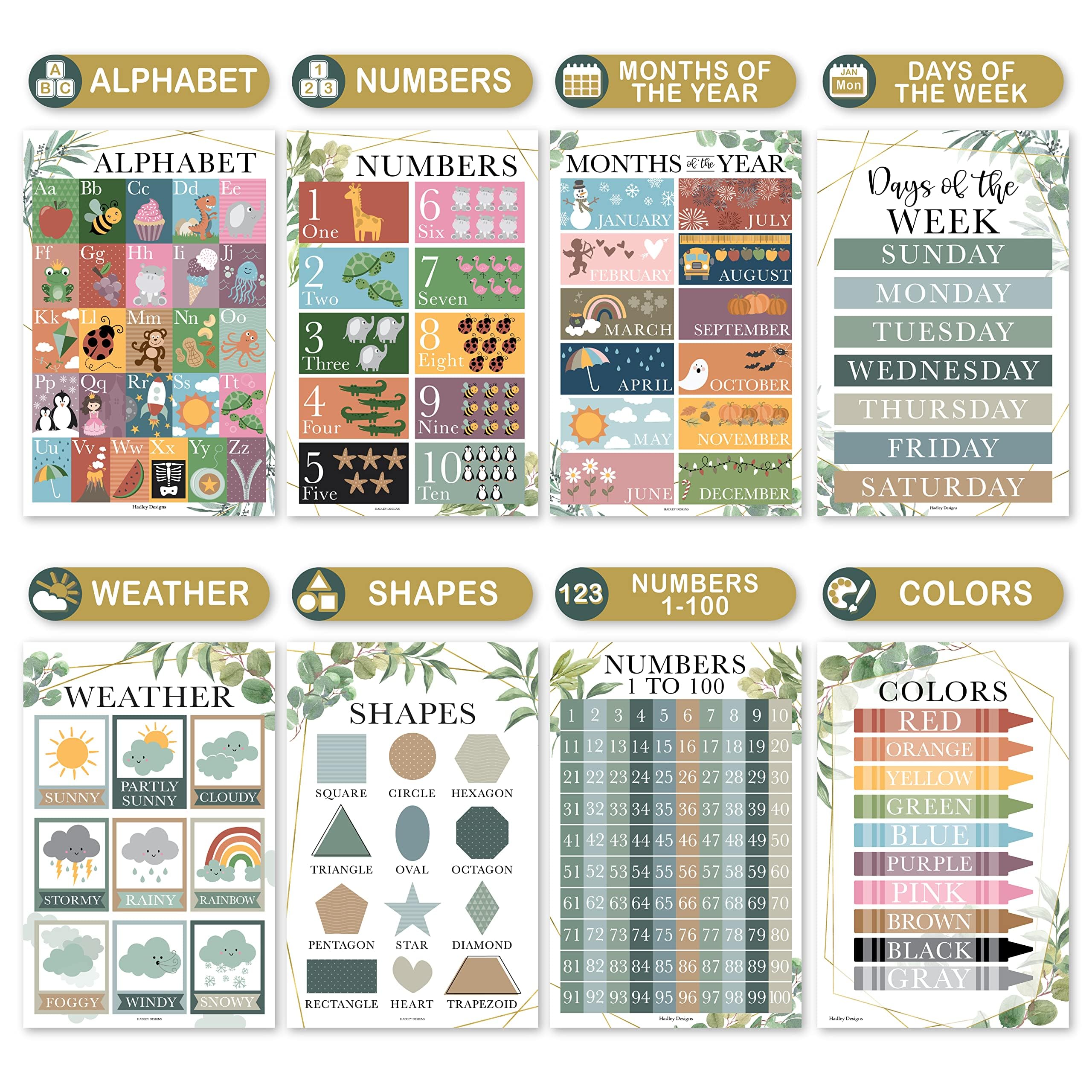 Mua Hadley Designs 16 Greenery Kids Educational Posters For Toddlers 1 ...
