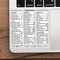 Amazon.com: Synerlogic Adobe Illustrator Quick Reference Keyboard Shortcut Sticker, No-Residue ...