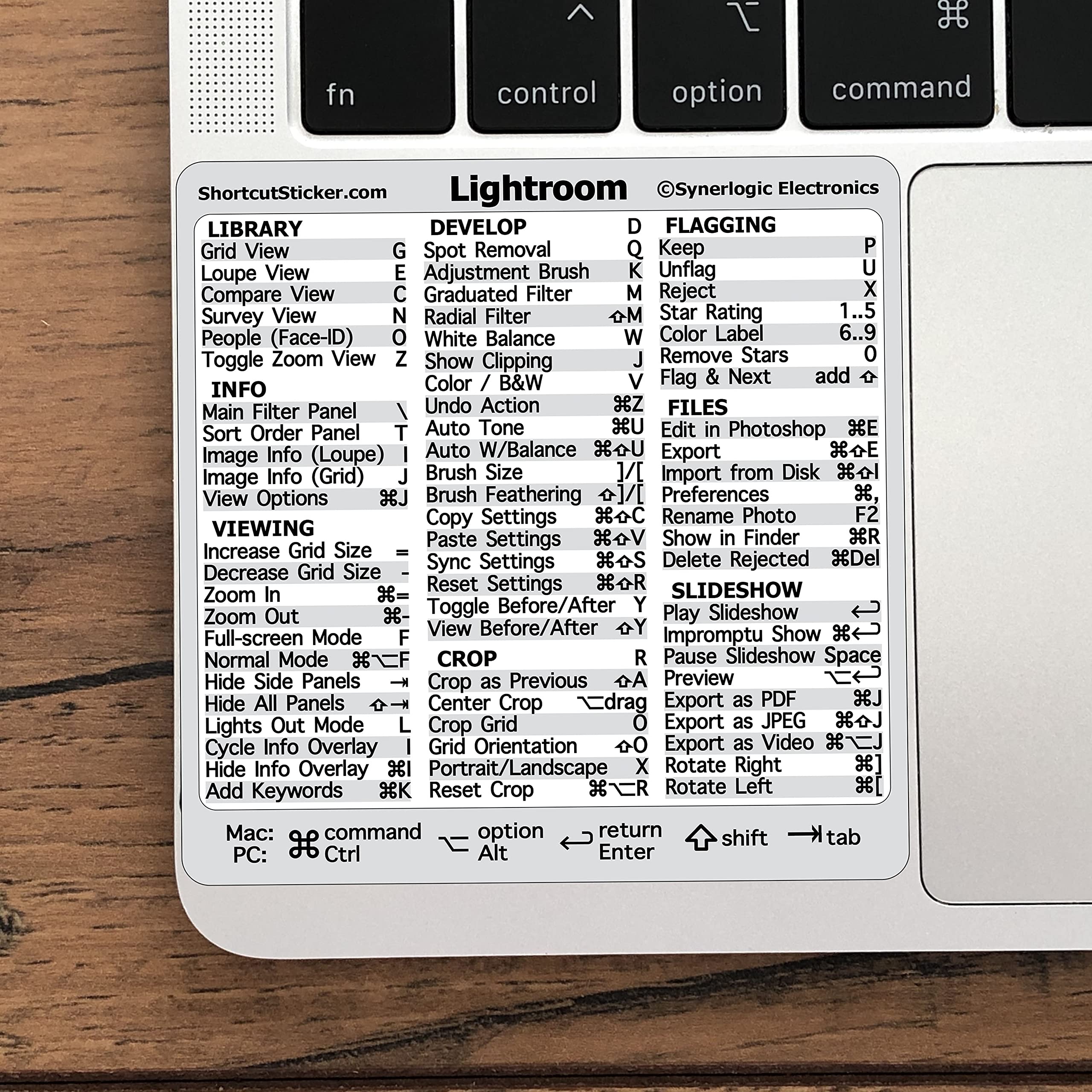 Mua SYNERLOGIC Adobe Lightroom Quick Reference Keyboard Guide Shortcut ...