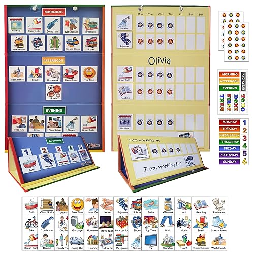 SchKIDules Home-Themed Magnetic Visual Schedule & Reward Chart w/129 ...