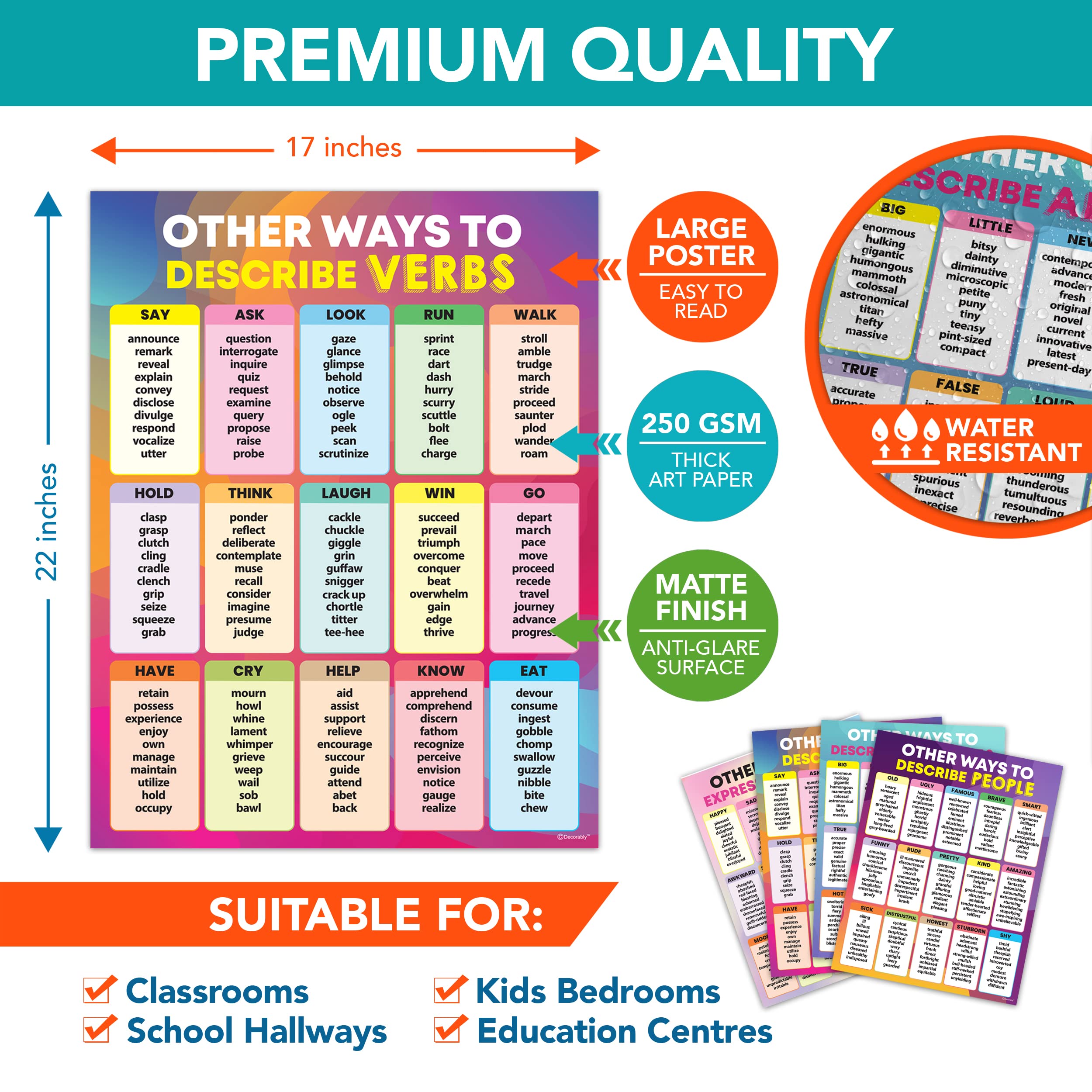 Mua 4 ESL Posters - 17x22in English Classroom Posters, ESL Classroom ...