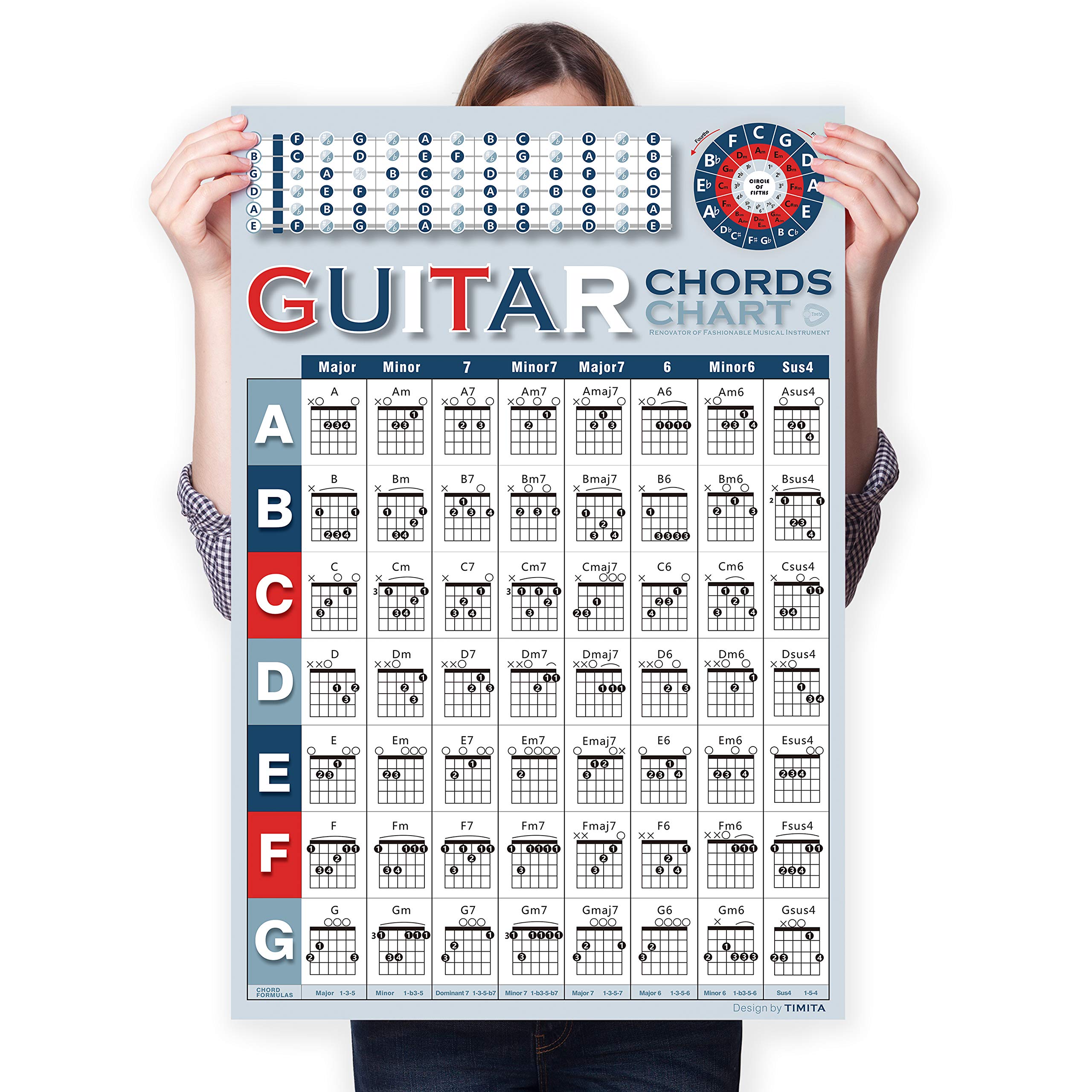 Buy Chord Chart for Guitar Chords | Ukulele Chords | Piano Chords ...