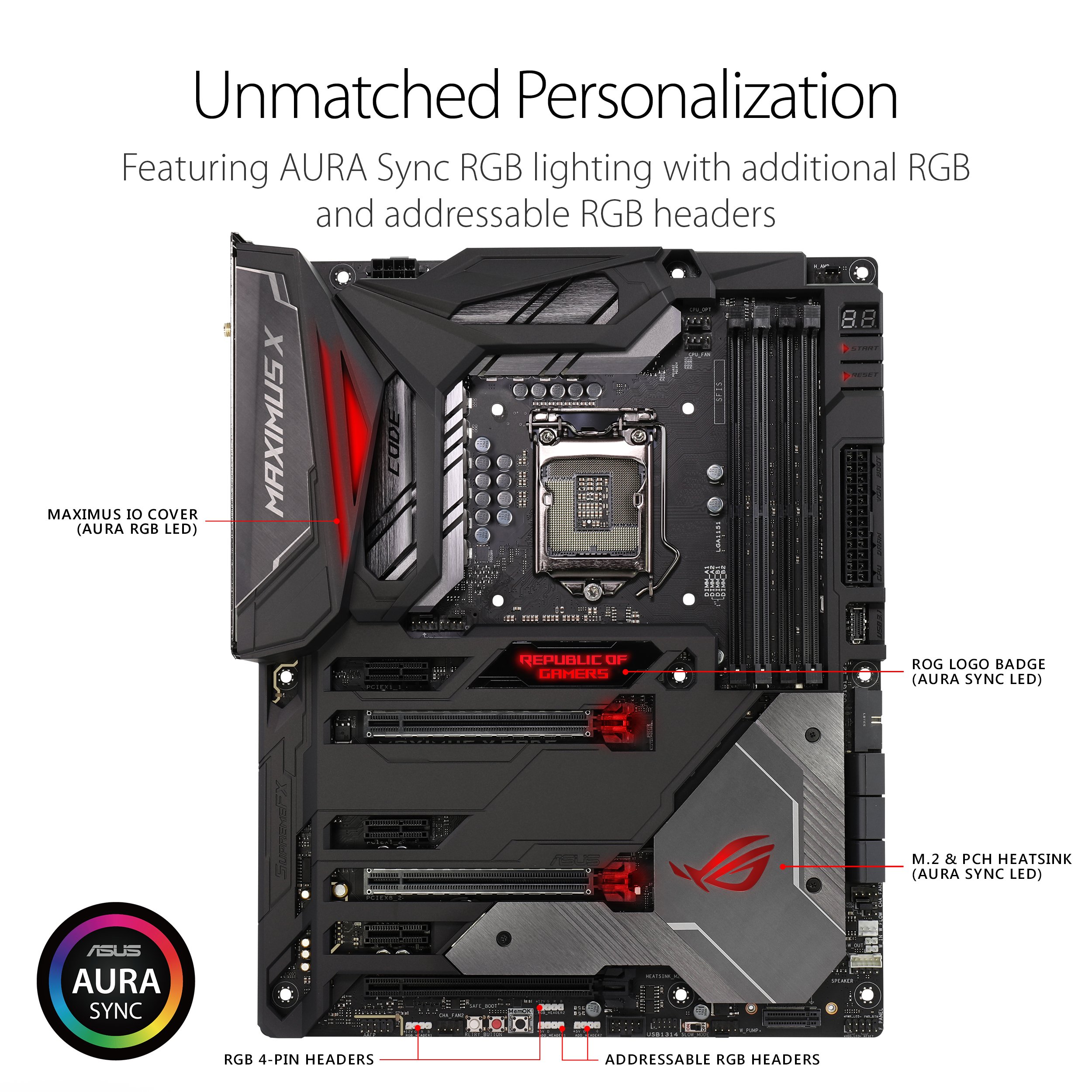 Will i require a 3 or 4 slot SLI bridge for this mobo? : r/pcmasterrace