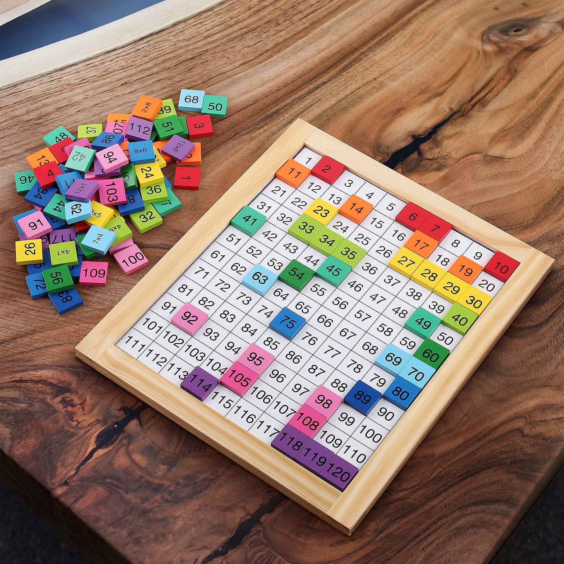 Mua Montessori Hundred Board 1-120 / Montessori Multiplication Board ...