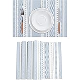 Amazon.com: MICROHIS Durable Woven Vinyl Placemats: Non-Slip, Heat ...