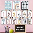 Amazon.com: 9 Boho Multiplication Chart Poster For Wall ...