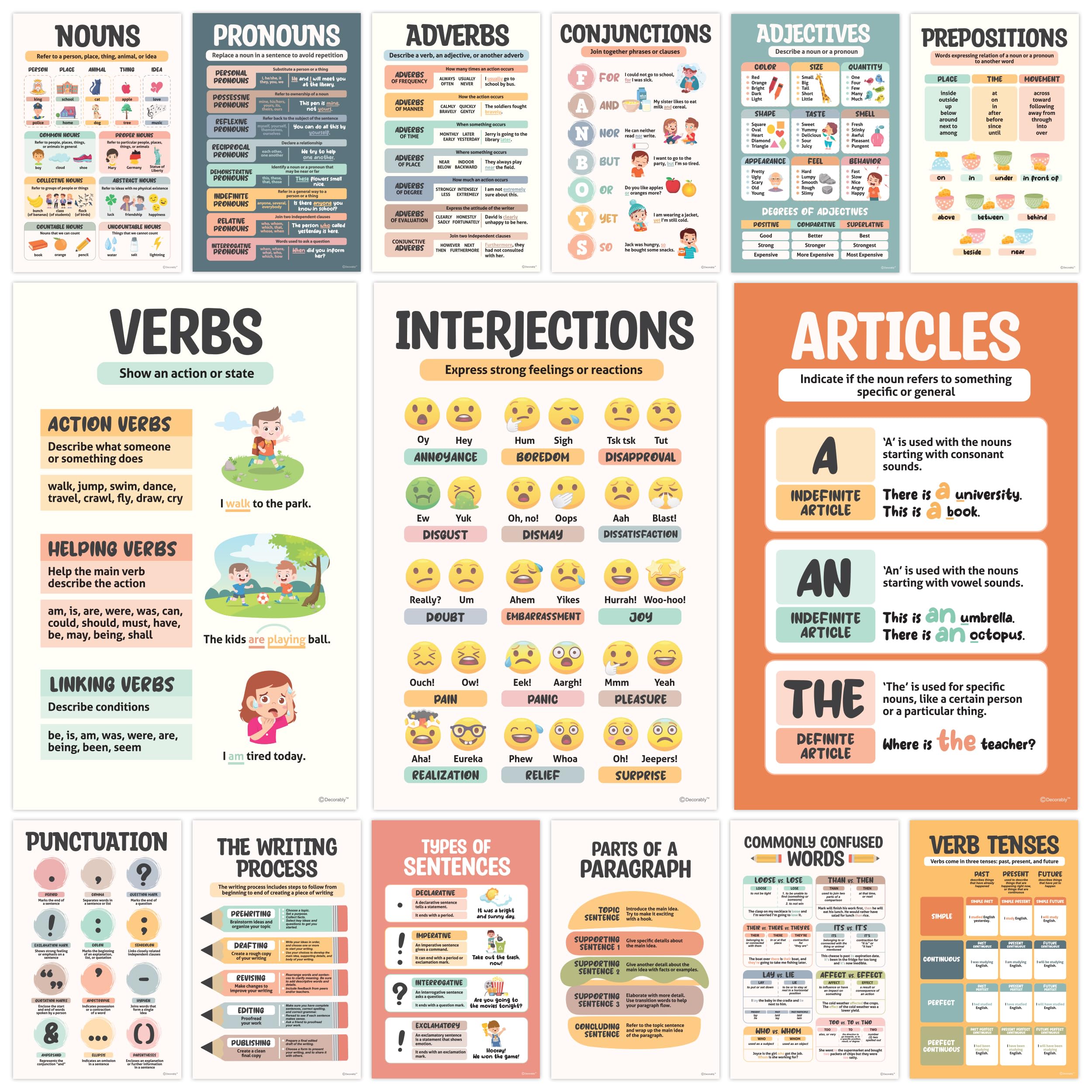 Mua Decorably Parts of Speech Posters for Classroom, 11x17in English ...