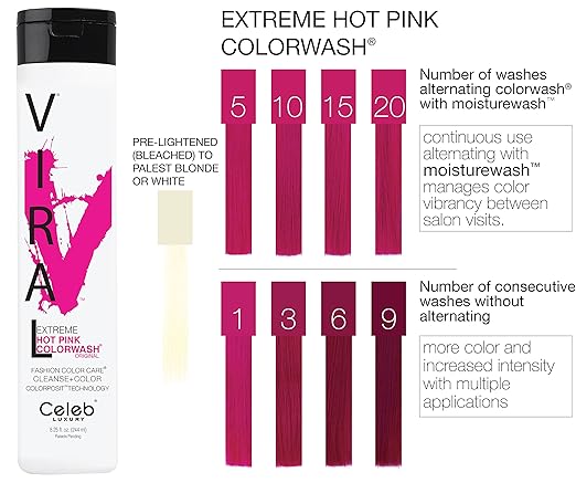 Viral Colorwash & Gem Lites Color Review - My Top Picks