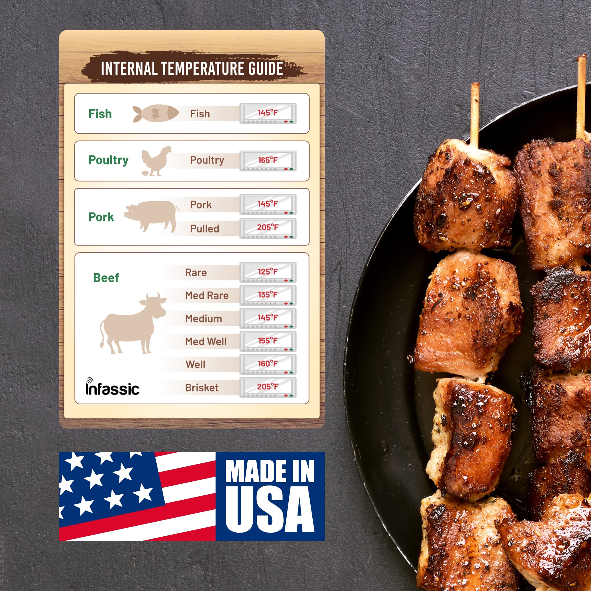 Mua Internal Temperature Guide Magnet - Meat Temperature Chart - Beef ...