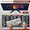 FZGuides Linux Commands Mouse Pad | Shortcuts Cheat Sheet to Kali/Red ...