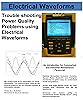 Electrical Waveforms: Troubleshooting Power Quality Problems Using ...
