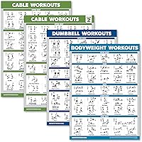 4 Pack - Cable Machine Workout Posters Volume 1 & 2 + Dumbbell ...