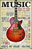 Amazon.com: Acoustic Guitar - NEW Music Poster: Office Products