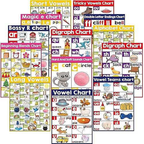 13 English Phonics Poster Language Arts Charts for Kids Toddler ...
