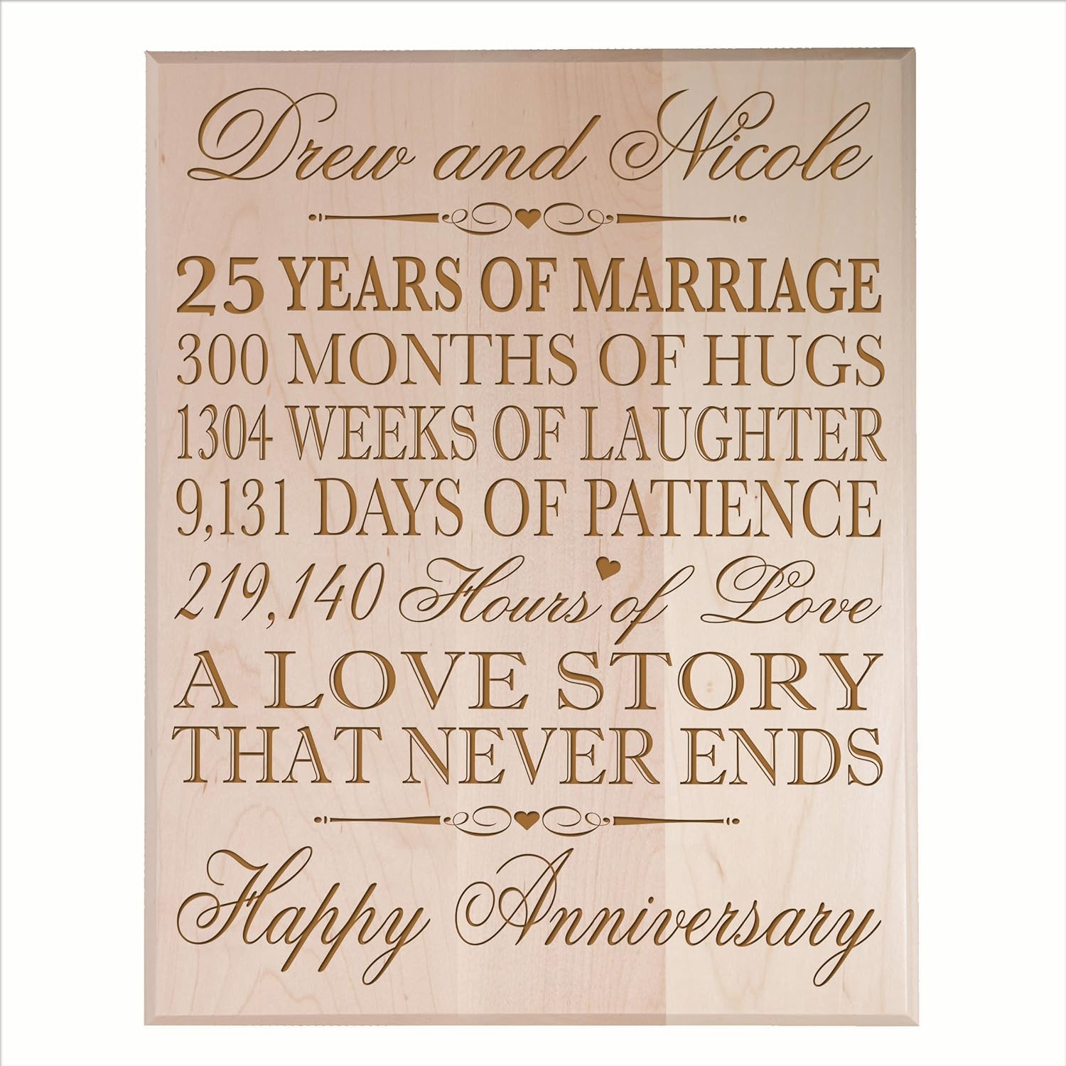 Amazon.com - LifeSong Milestones Personalized 25th Wedding Anniversary ...