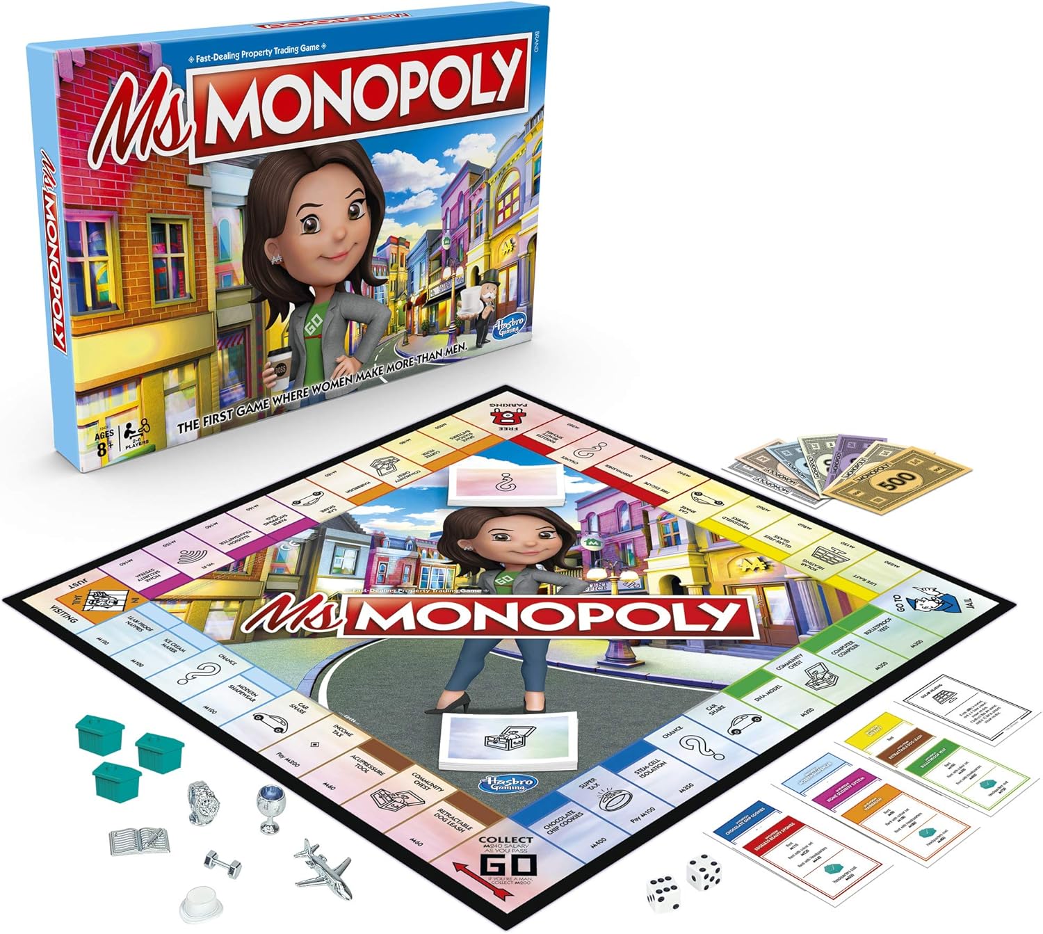 MS. Monopoly Board Game; First Game Where Women Make More Than Men ...