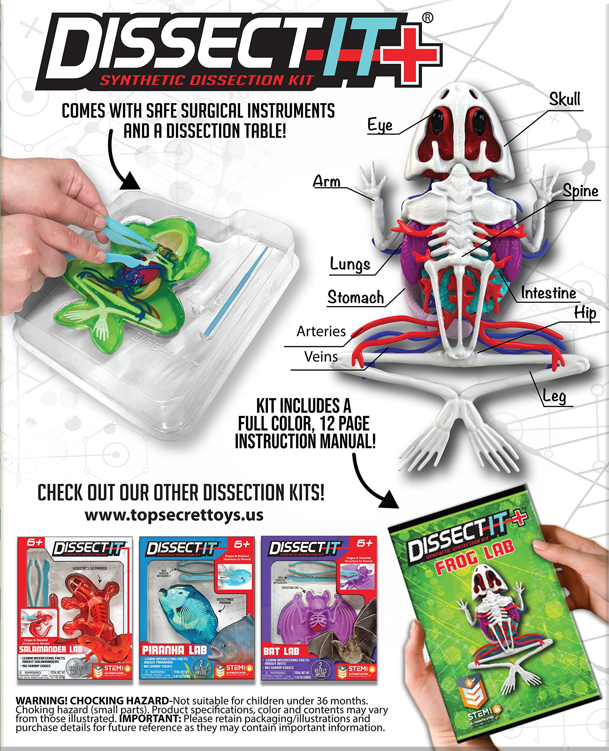 Mua Dissect It Kit for Kids Plus Upgraded Frog Dissection Toy Kit ...