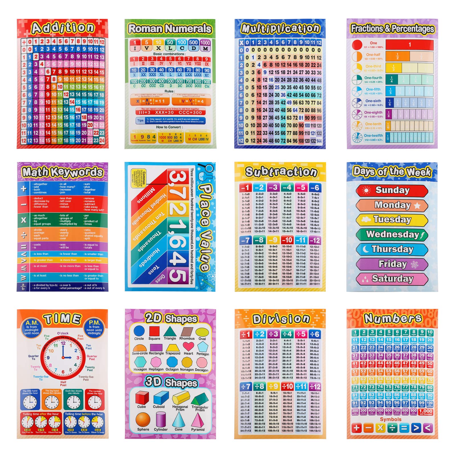 Buy 12 Pcs Preschool s for Toddlers Educational s for Children 8x12inch ...