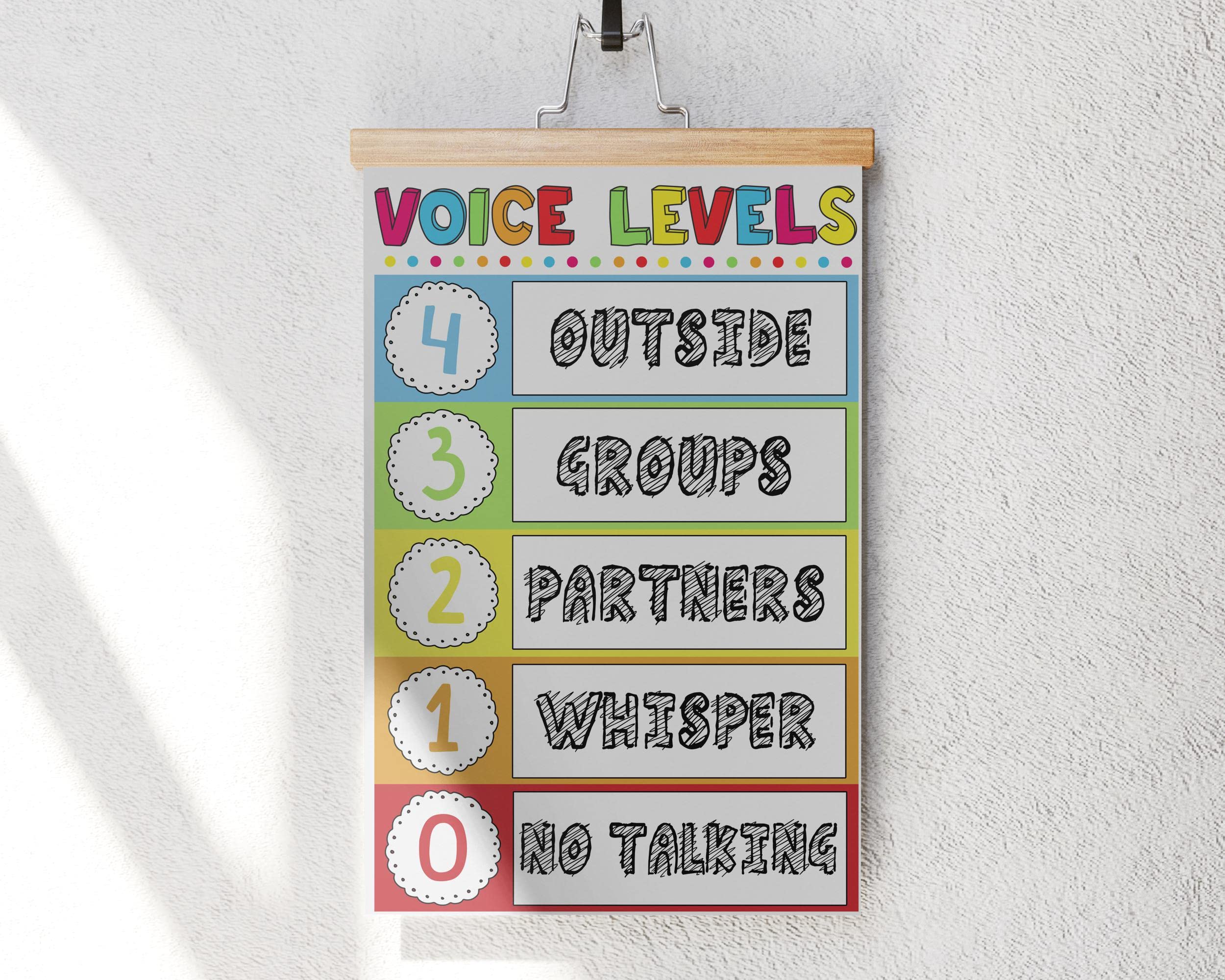 Mua FESOGO Voice Levels Voice Levels Chart Classroom Policies Classroom ...