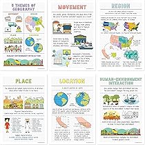 The Seven Themes Of Geography Halligan, Paul Grades 5 7 SS Teacher