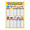 SpriteGru 2 PCs Laminated Educational Math Poster Chart, Addition and ...
