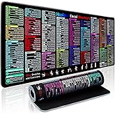Amazon.com: Excel Cheat Sheet Desk Pad - Extended Large Excel Mouse Pad | Shortcuts Mousepad for ...