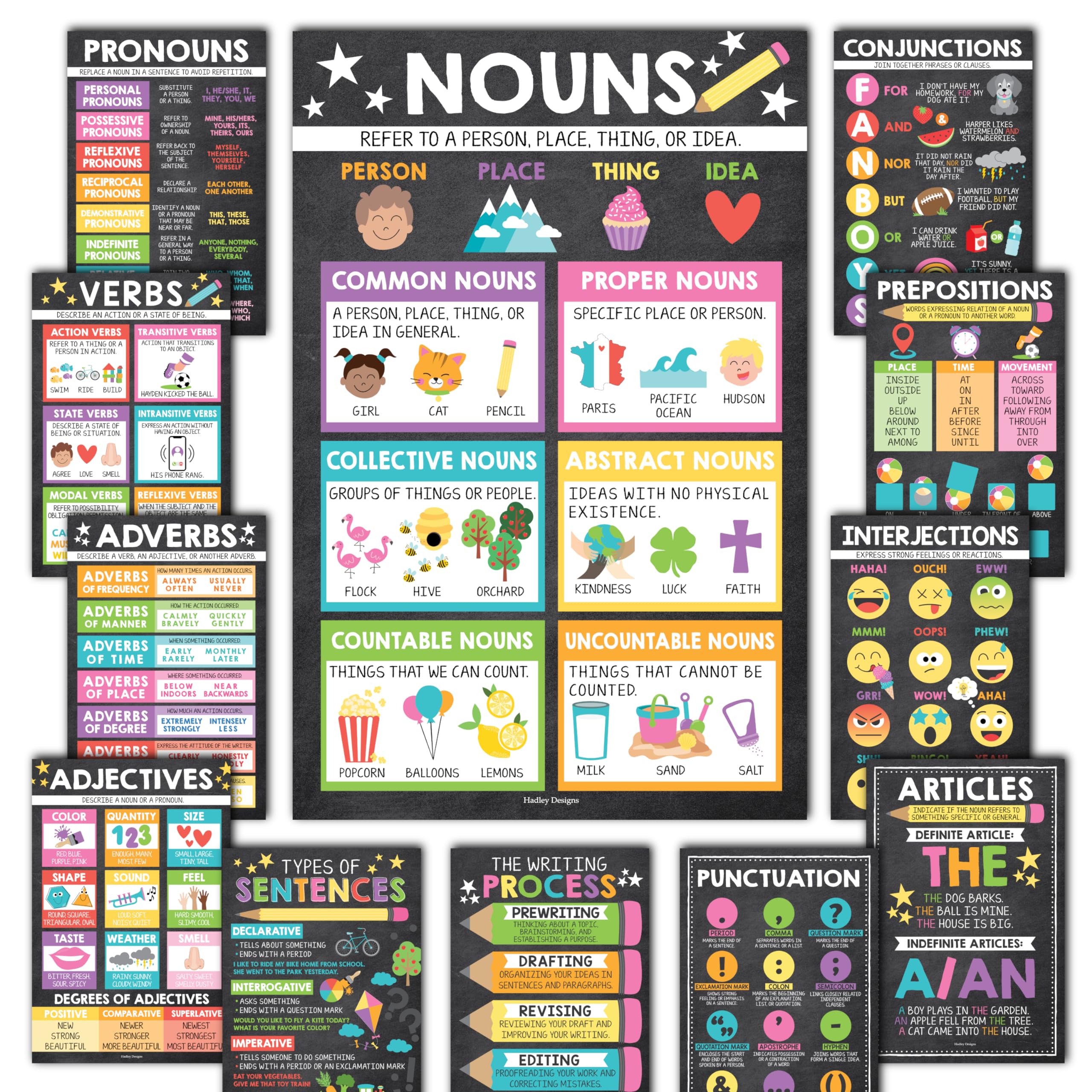 Mua 12 Chalkboard Parts of Speech Posters for Classroom Posters for ...