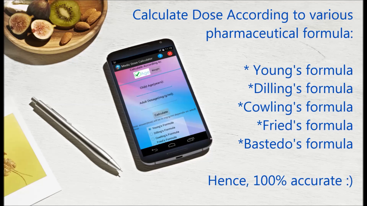 Medic Dose Calculator - App on Amazon Appstore
