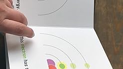 Quantum Physics for Babies: The Perfect Physics Gift and STEM Learning ...