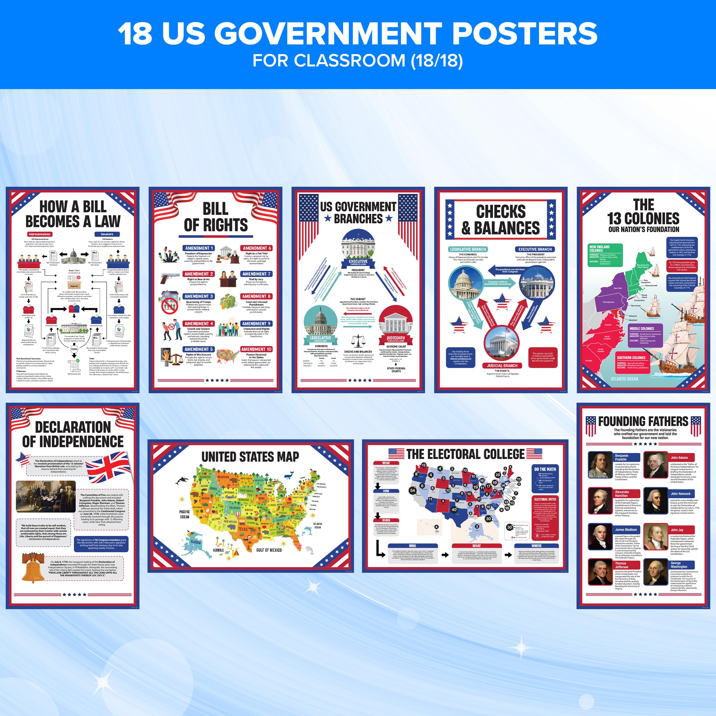 Mua 18 History Classroom Decorations - 11x17in Social Studies Classroom ...
