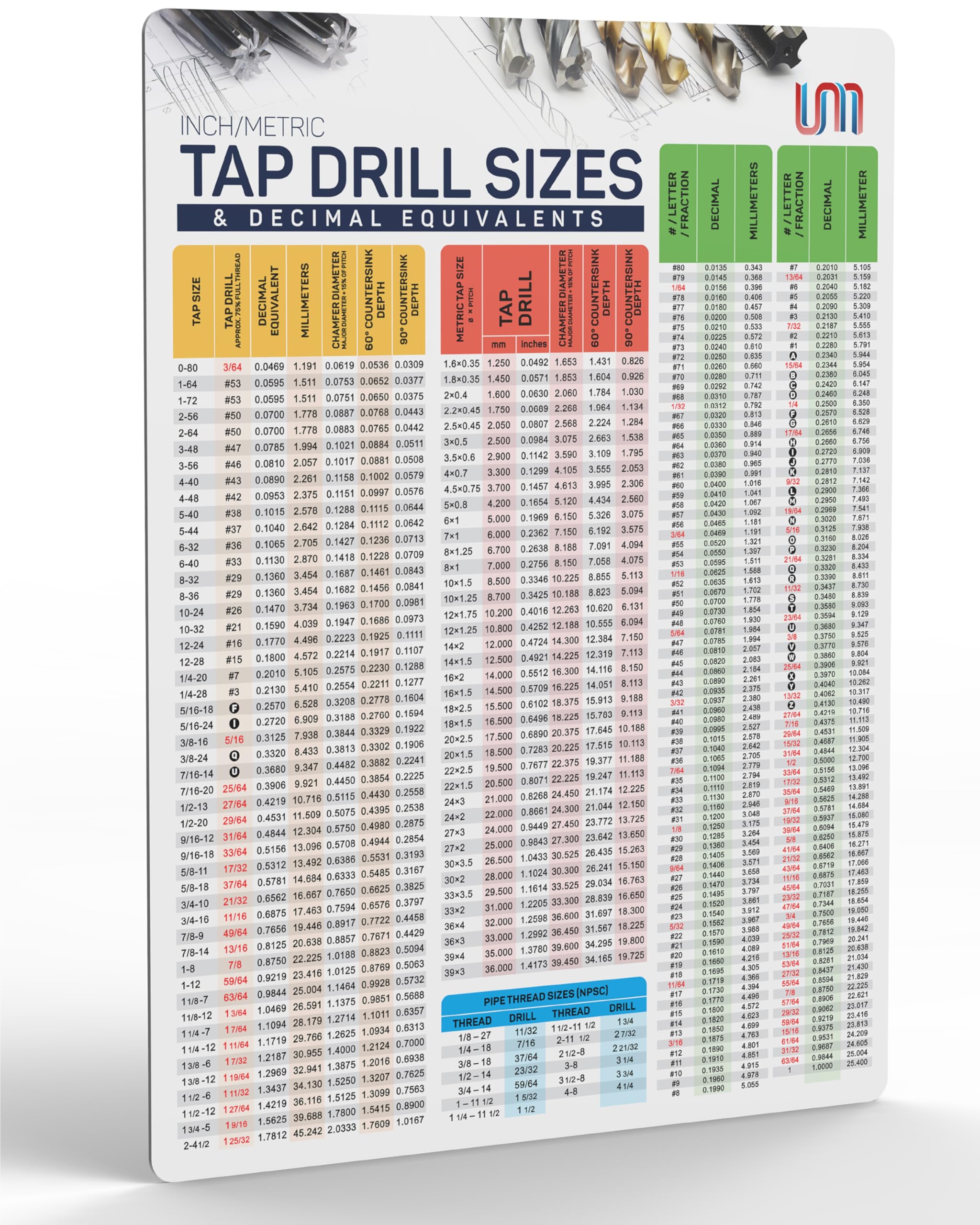Useful Magnets | Inch Metric Tap Drill Sizes Flexible Chart | Decimal Equivalents Magnetic Chart ...
