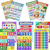 Amazon.com: LARGE SIZE Educational Preschool Poster,Easy Read & Learn ...