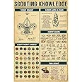 Amazon.com: Scouting Knowledge Metal Tin Sign Scout Oath & Sign Retro ...
