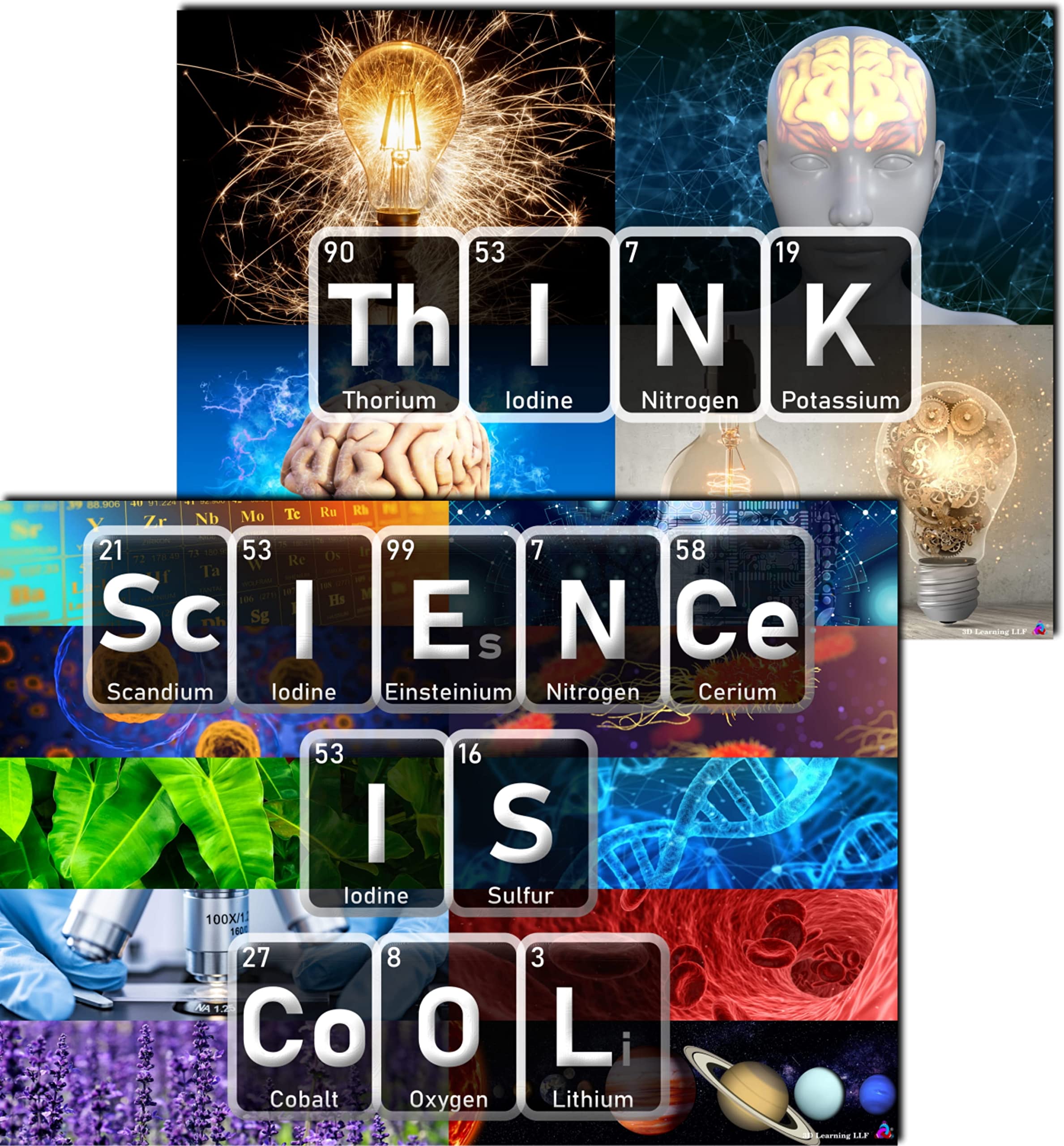 Mua ‘Science is Cool’ and ‘THINK’ Periodic Table Posters - Laminated ...