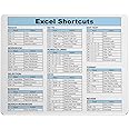 Amazon.com: Monilee and Bella Excel Shortcuts Mouse Pad - 7.75 x 9.25 x ...