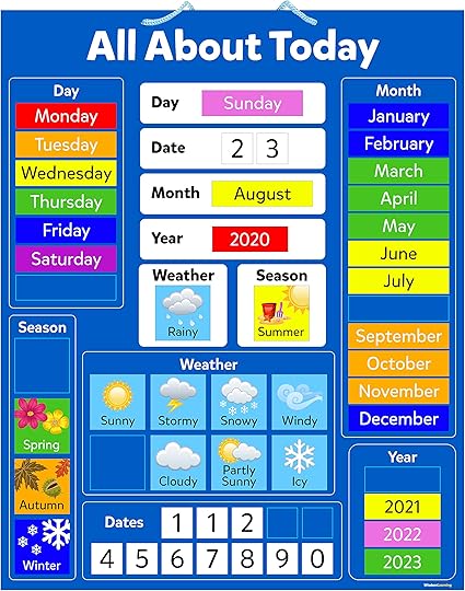 All About Today Children's educational magnetic calendar board kids ...