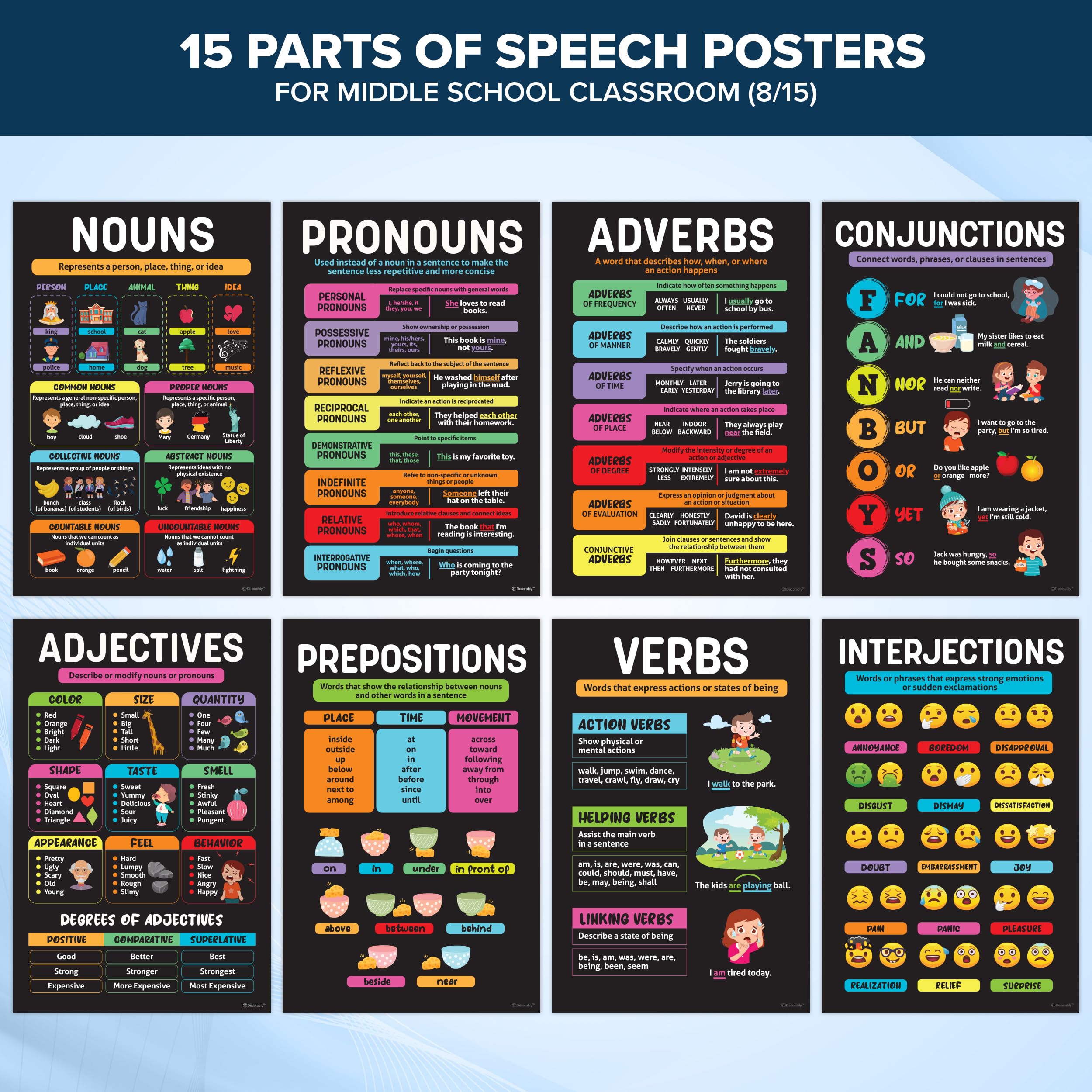 Mua Decorably Parts of Speech Posters for Classroom, 11x17in Grammar ...