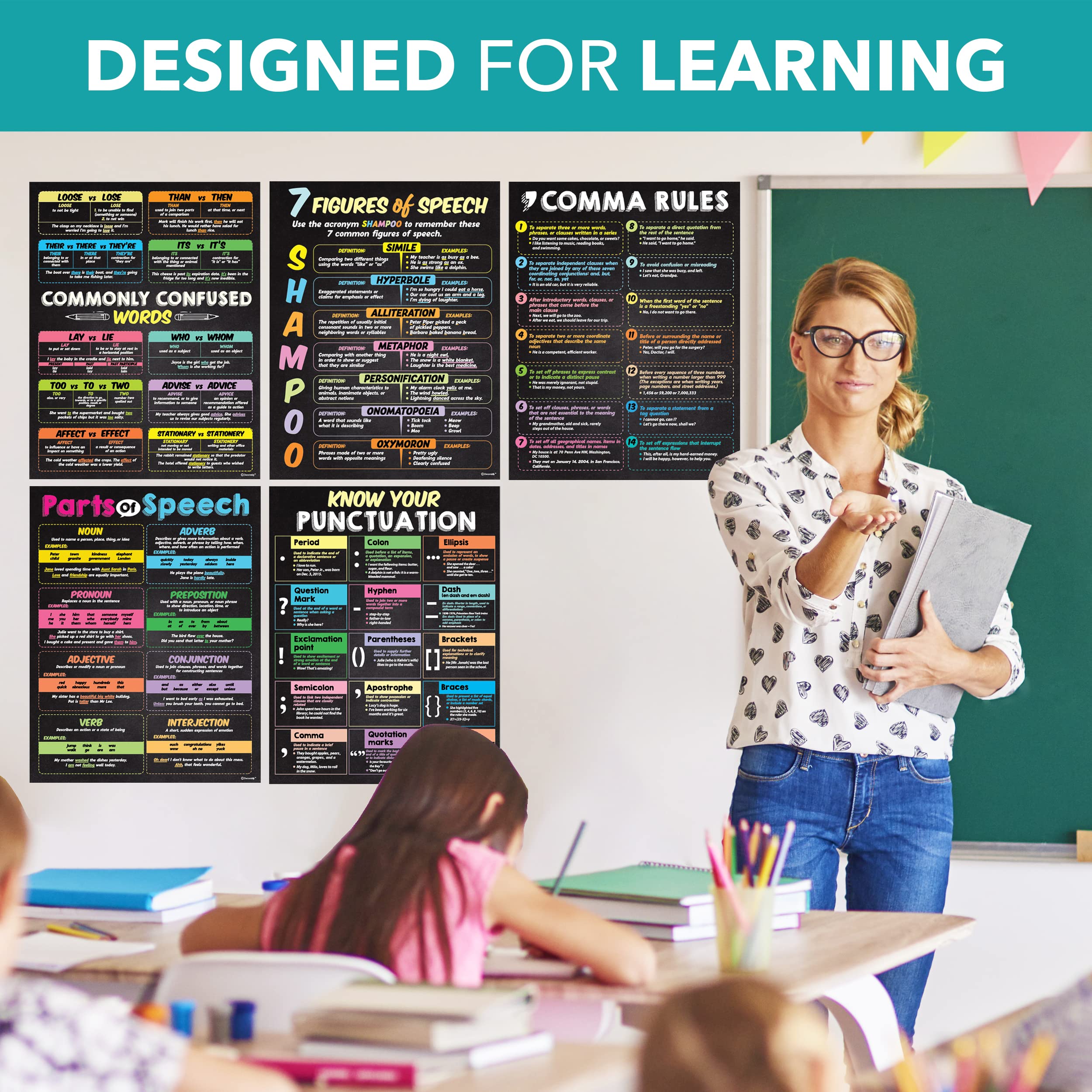 Mua Decorably English Posters for Classroom - 5 English Classroom ...