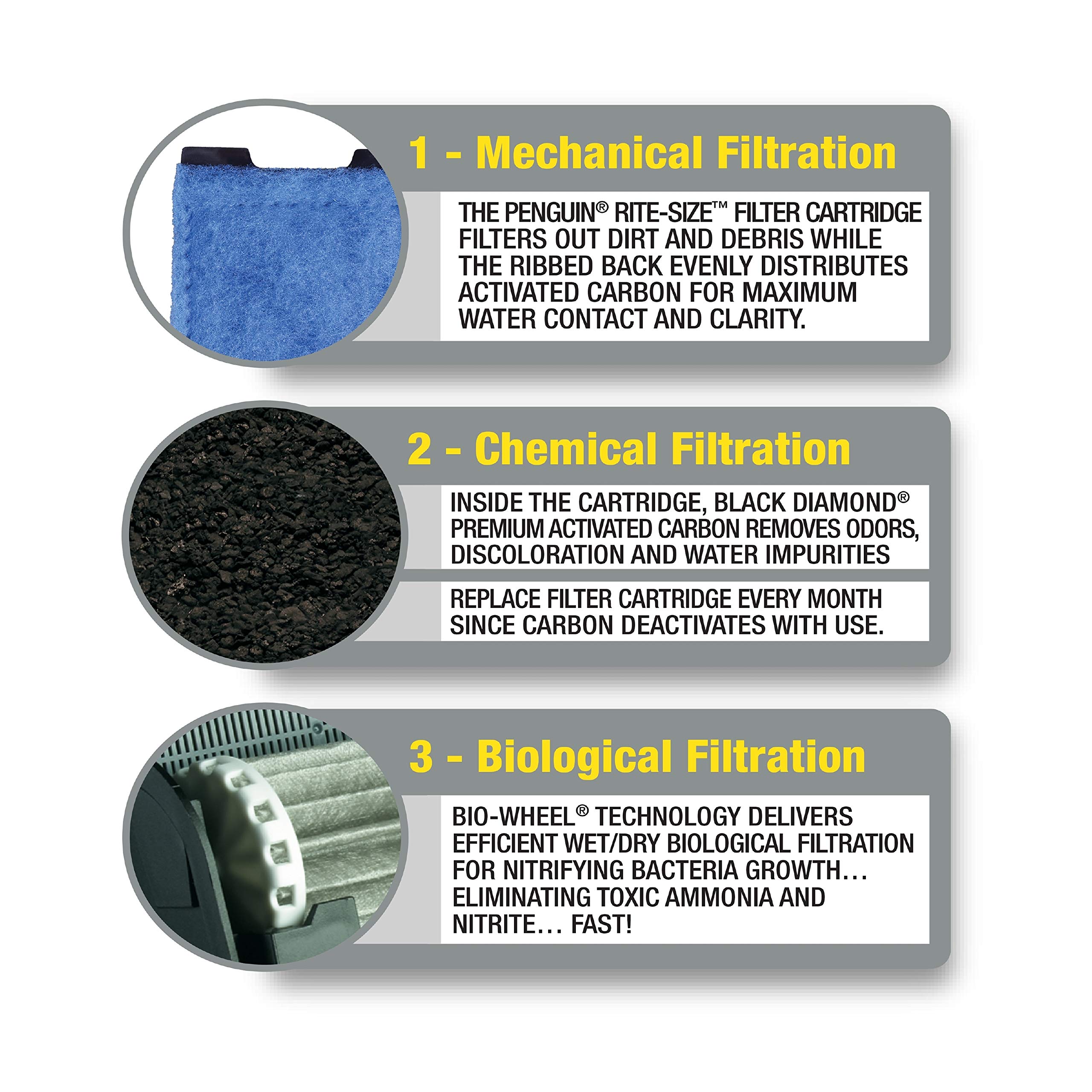 Mua Marineland Penguin Bio-Wheel Power Filter 200 GPH, Multi-Stage ...