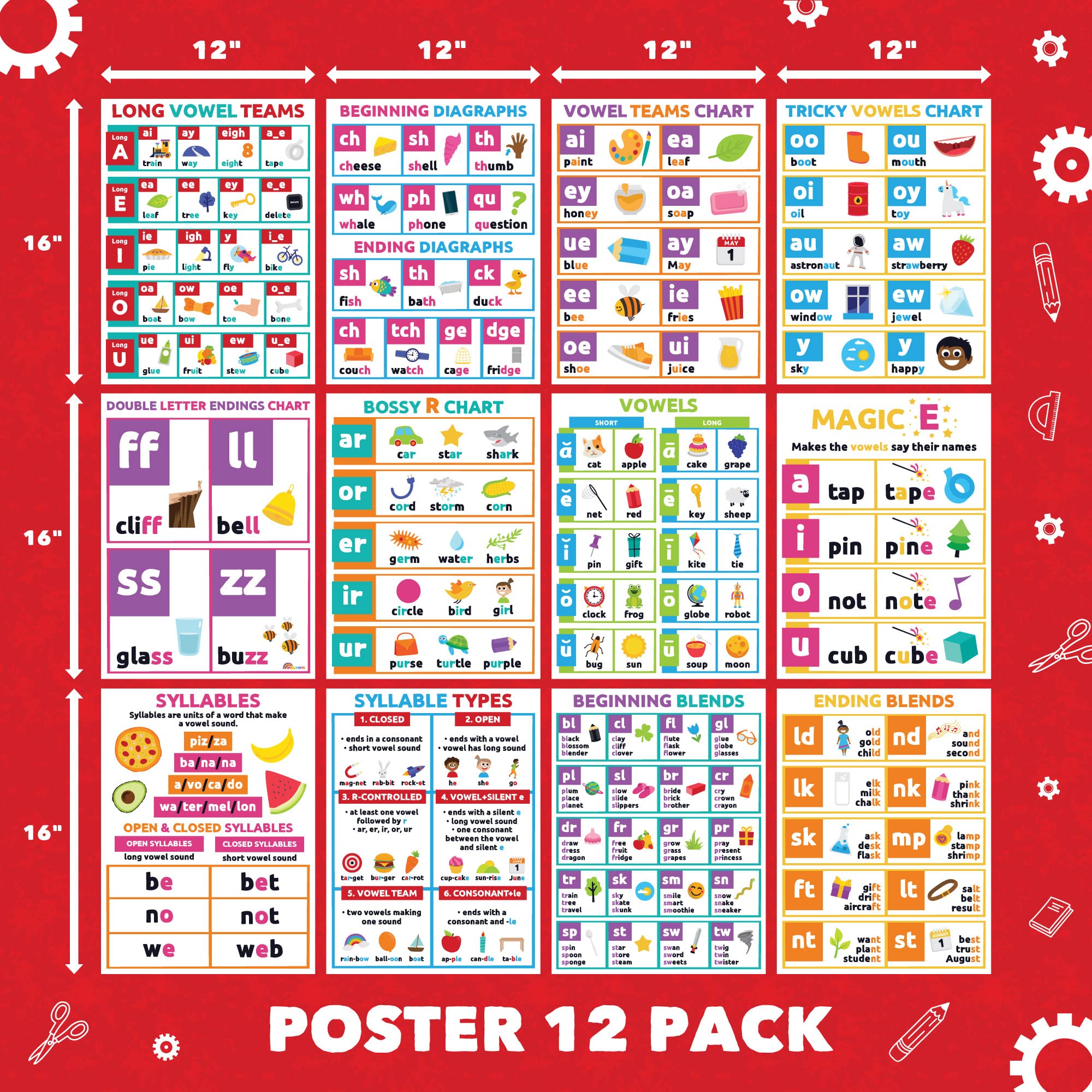Mua Sproutbrite Phonics English Posters for Classroom - Classroom Decor ...