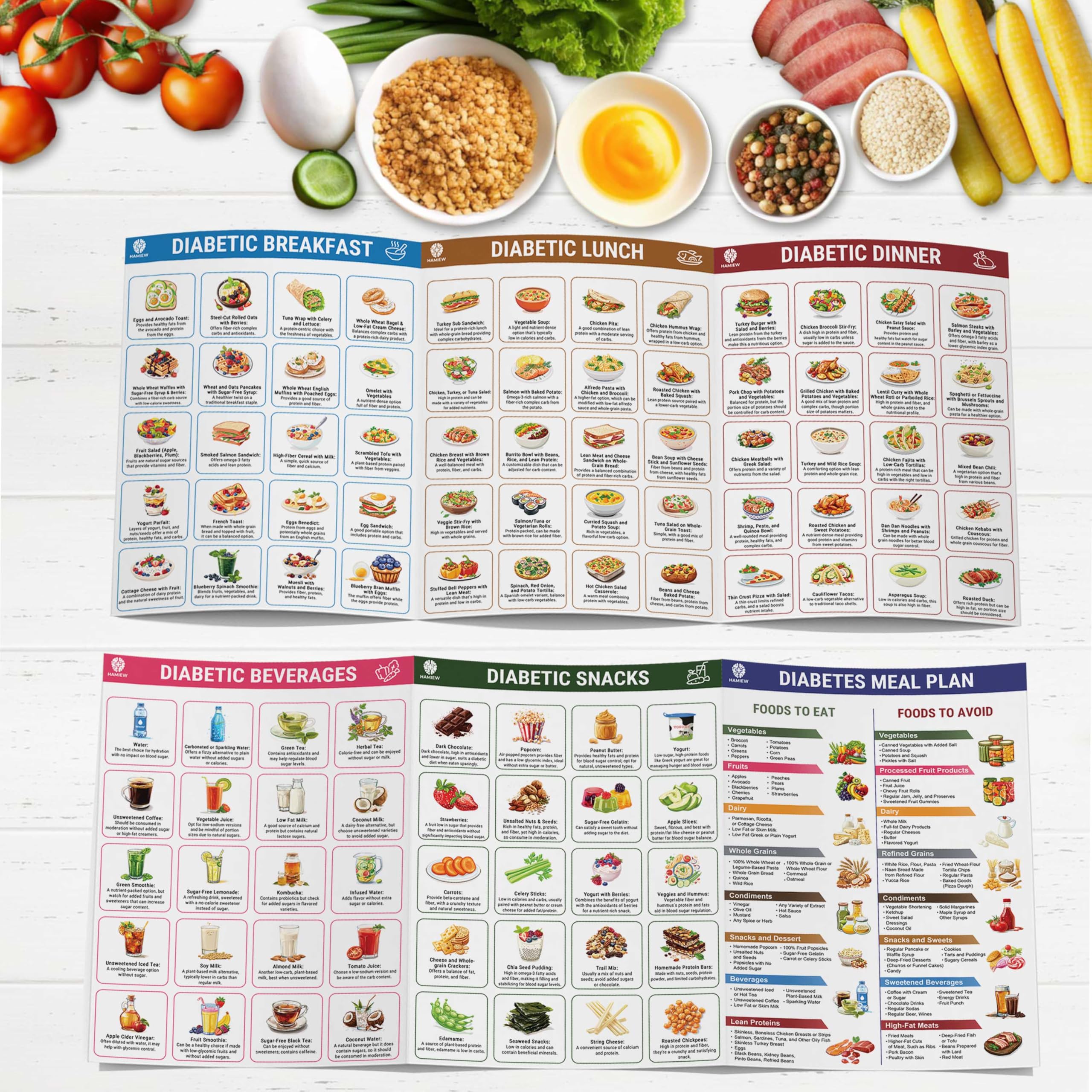 Mua 2 Pcs Diabetes Food List, Printable Diabetic Food Chart Brochure ...
