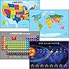 Classroom Wall Posters - Solar System, Periodic Table, World Map & USA ...