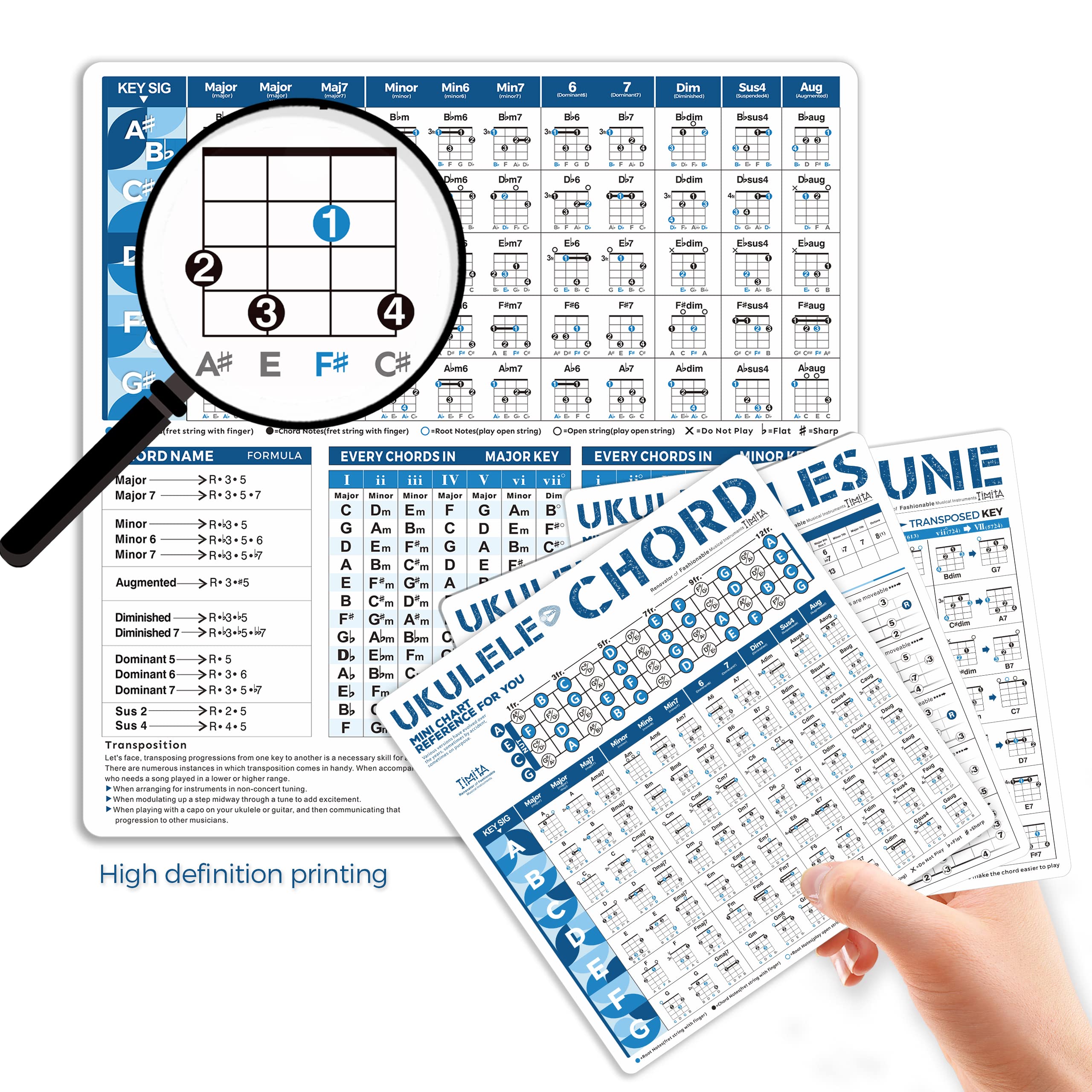 Mua Ukulele Chord Cheatsheets Chart of Chords | Scales | Chord ...