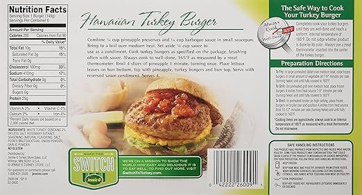 Turkey Burger Patty Nutrition Facts | Besto Blog