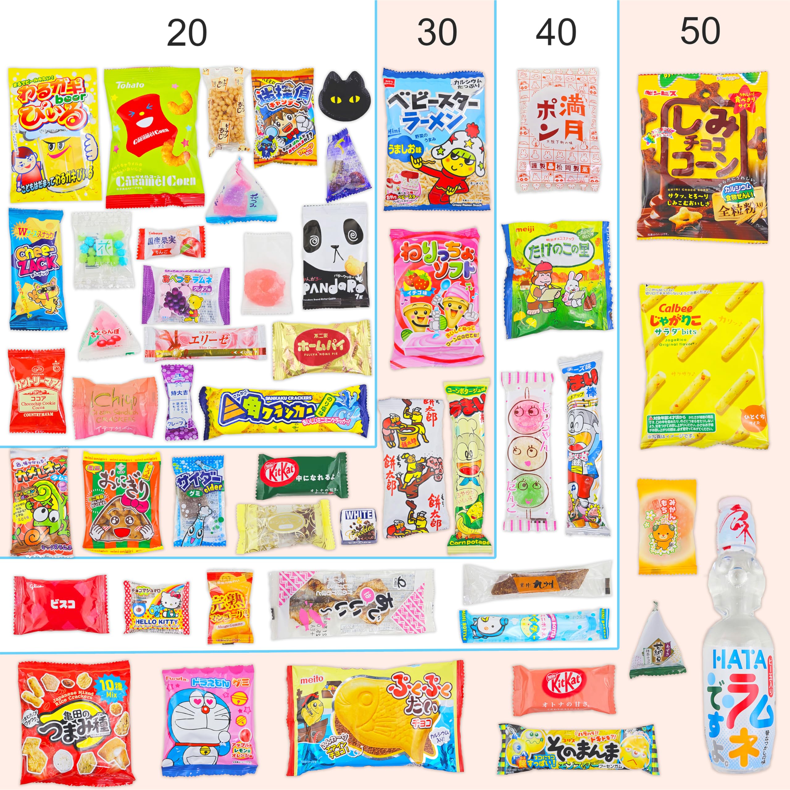 Mua Sakura Box Japanese Snacks & Candy 30 Piece Dagashi Set Gift (Box ...