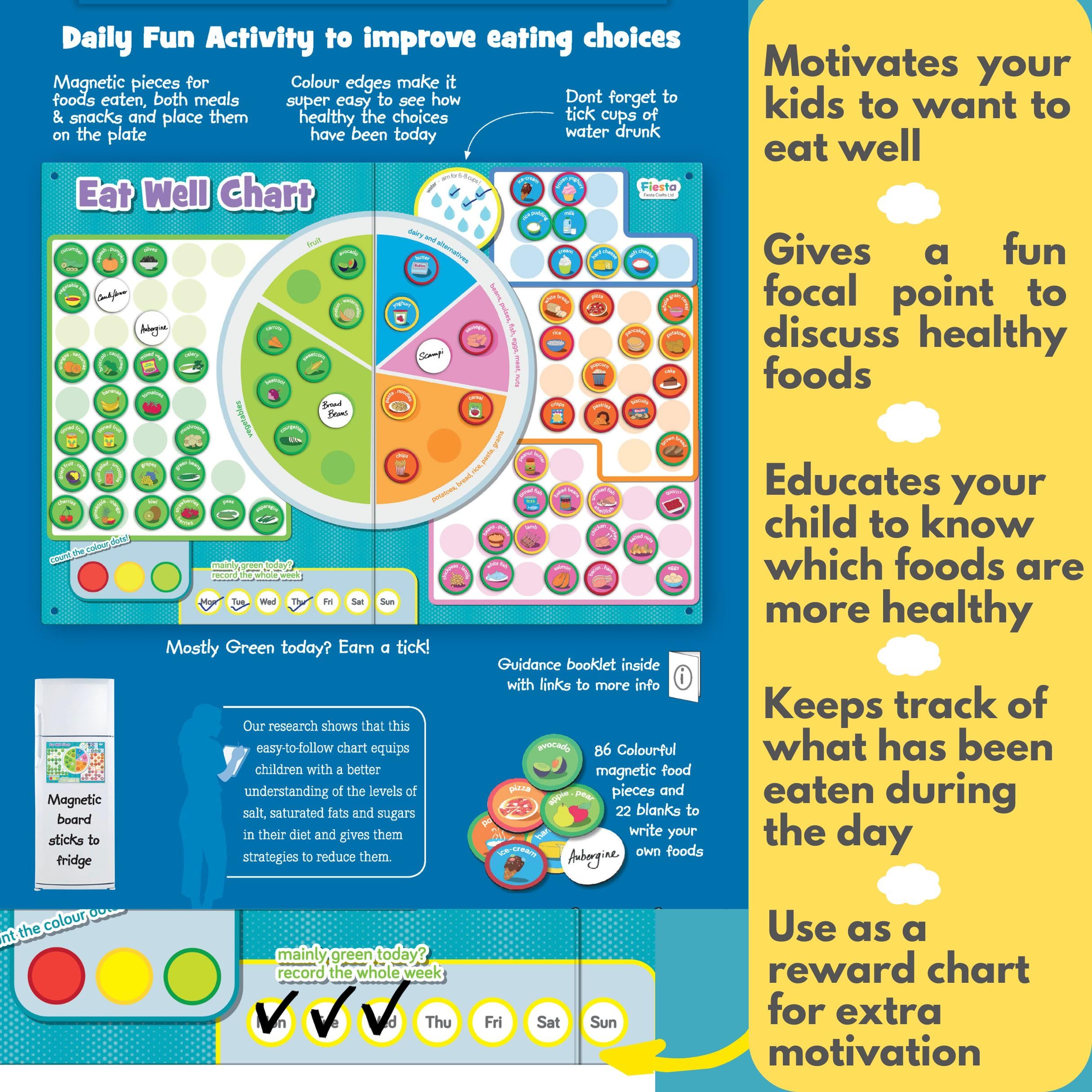 Mua Eat Well Magnetic Food Chart by Fiesta Crafts - Eat Healthy Reward ...