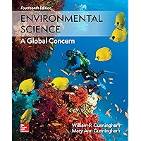 Amazon.com: Environmental Science: A Global Concern: 9781260363821 ...